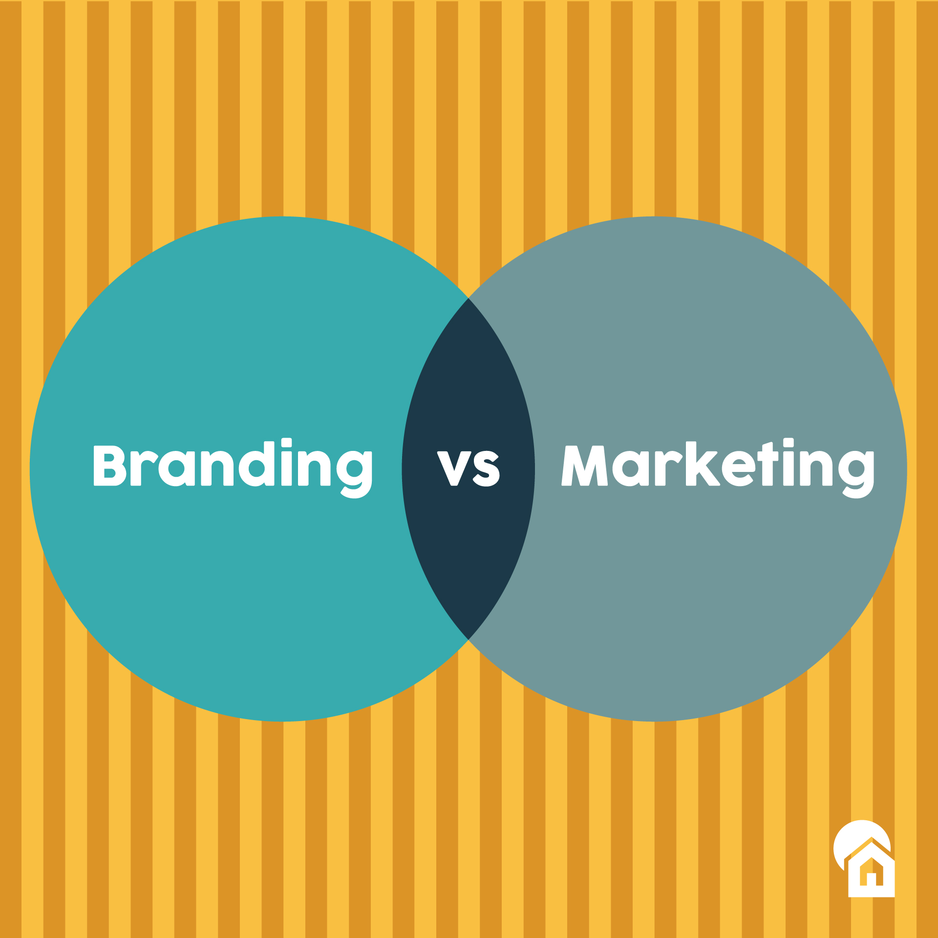 Branding vs. Marketing in Multifamily - Zipcode Creative